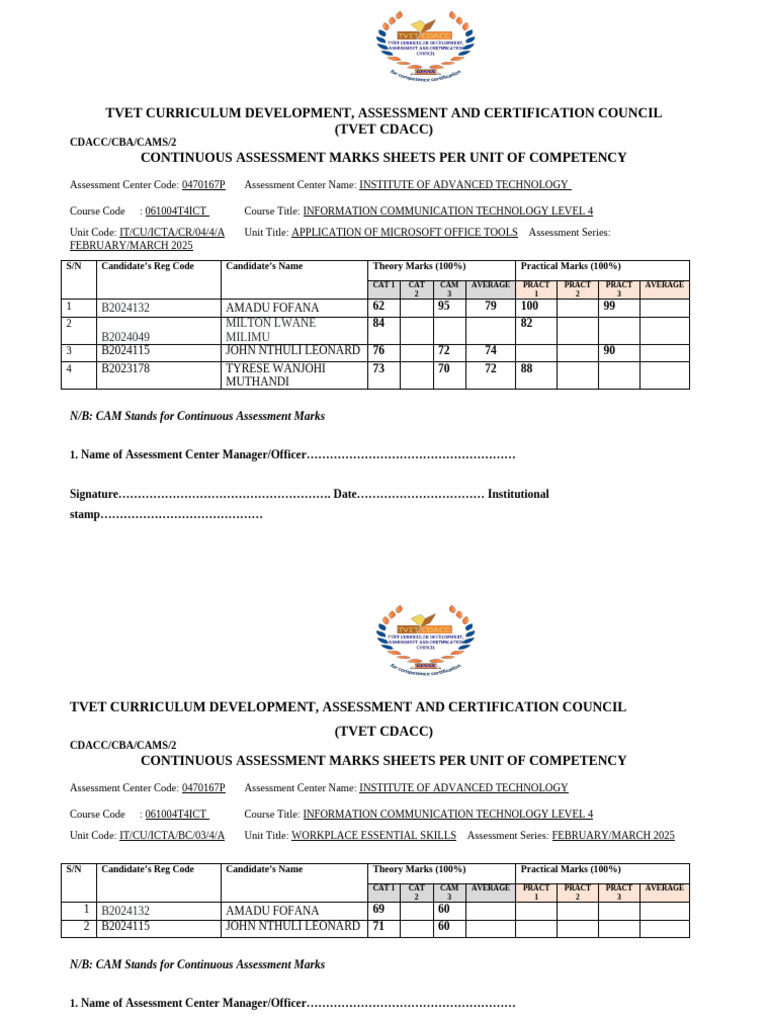 Marksheet Level 4 Digital Literacy Microsoft Workplace | PDF | Computing