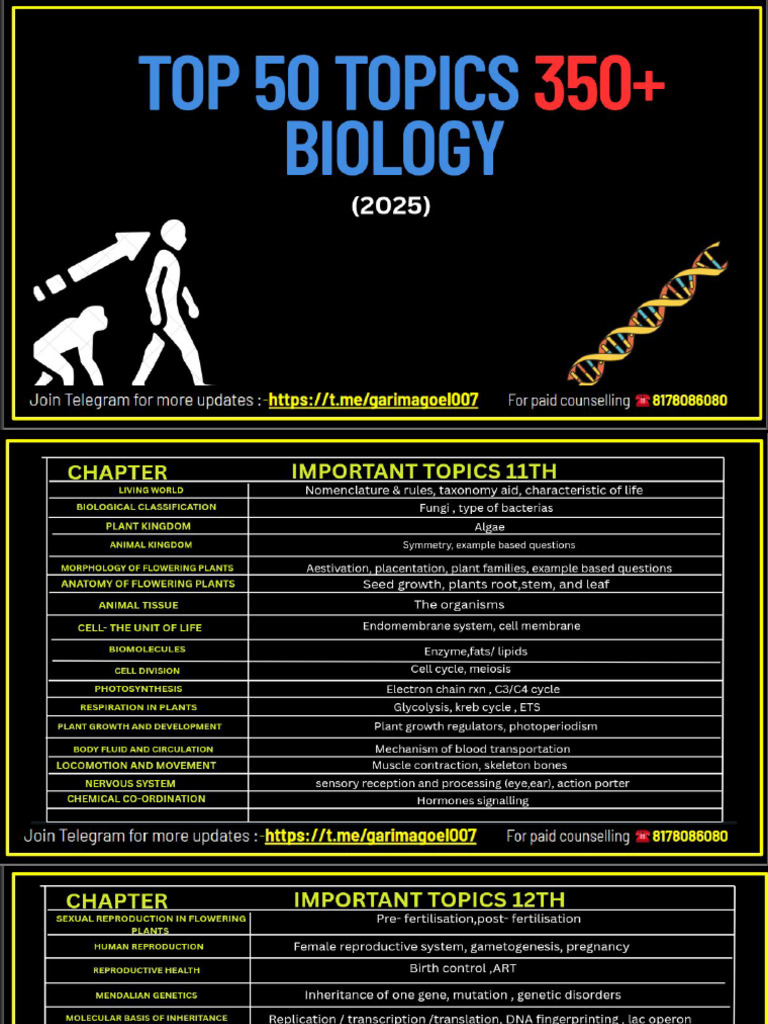 PCB (50-50) Most Important Topics | PDF