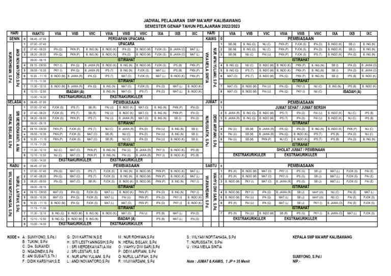 Rev Jadwal Semester Genap TP 2022 2023 | PDF