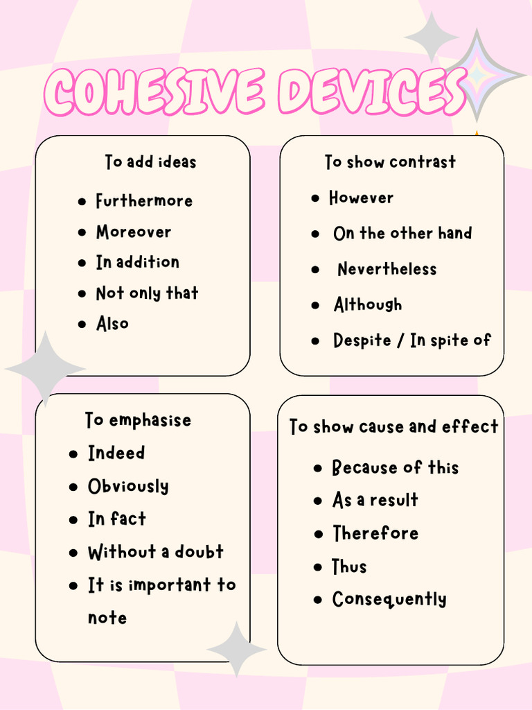 Essential Cohesive Devices List | PDF