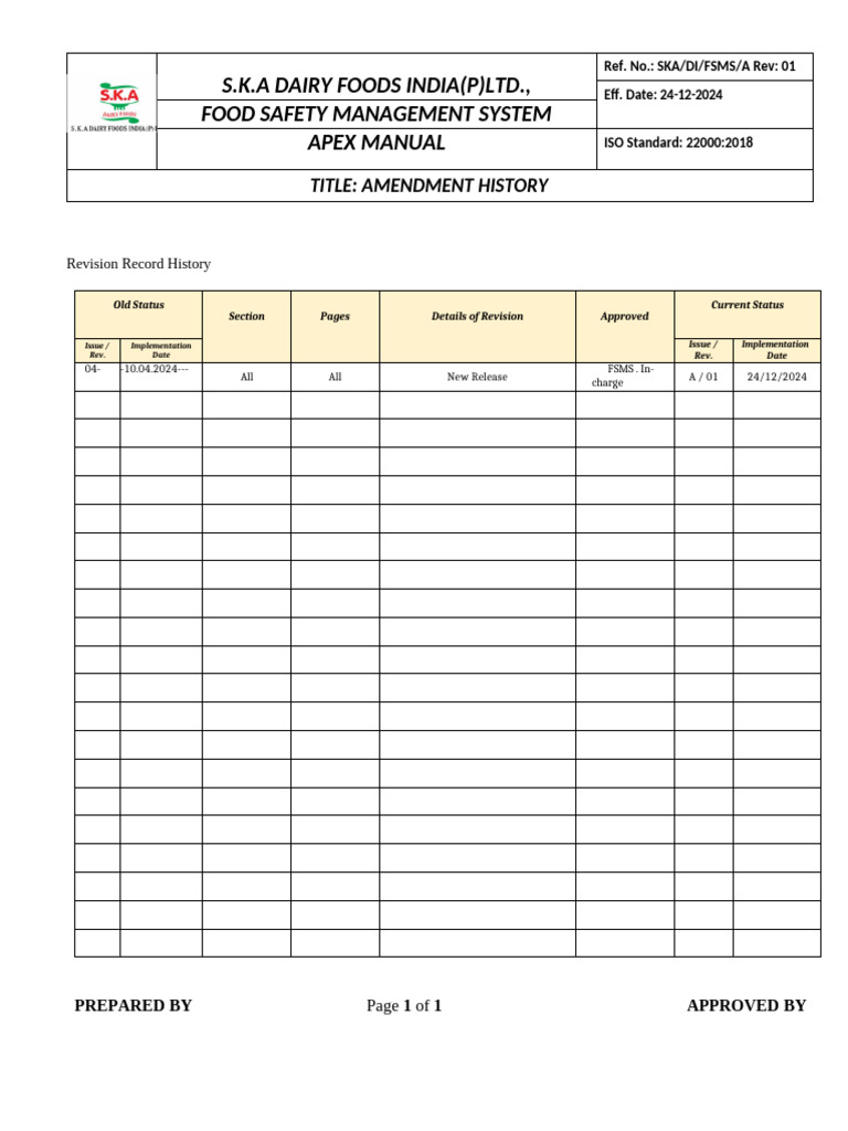 FSMS Amendment History Record | PDF