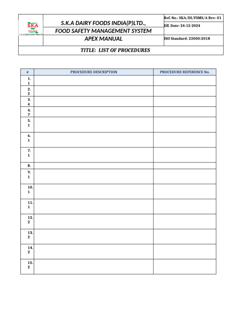 07 List of Procedures | PDF