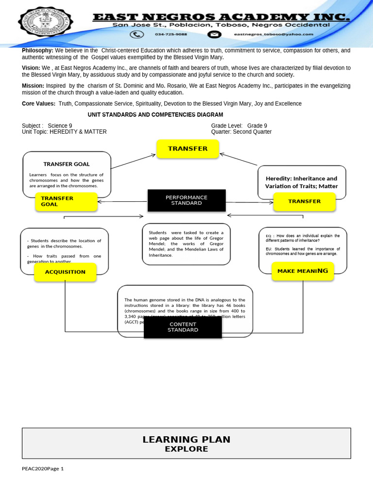 Heredity and Chromosomes in Science 9 | PDF | Occupational Safety And ...