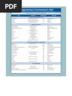 Mundo Chords and Tabs Guide | PDF | Rock Music | Recorded Music