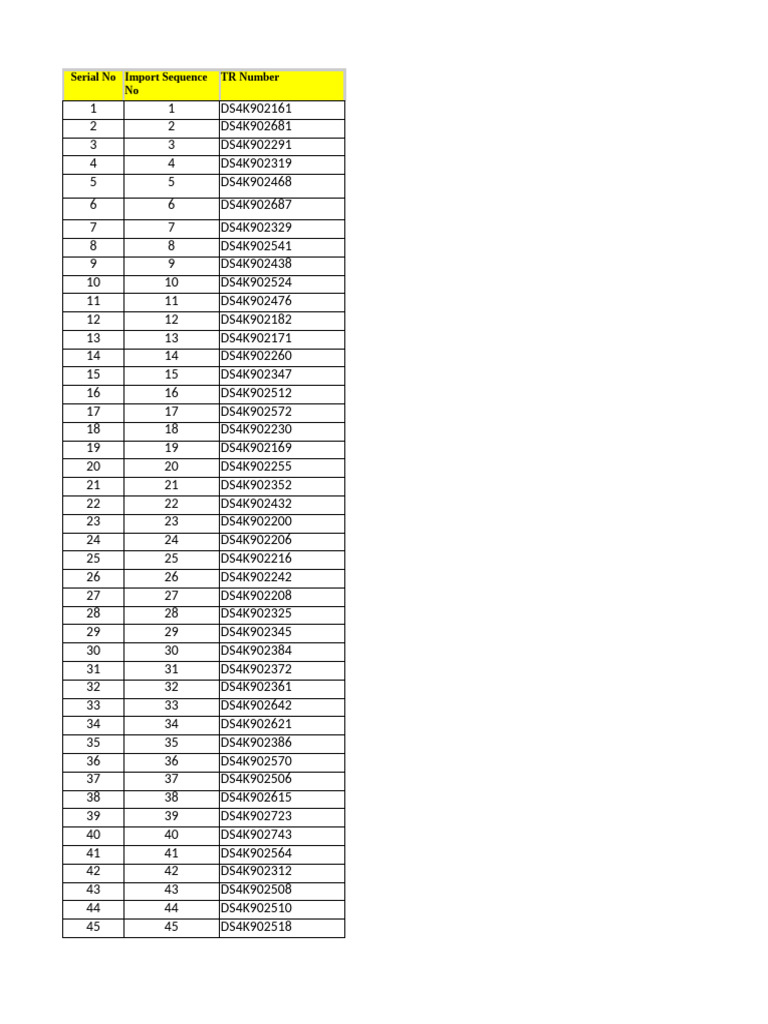 TR Import Sequnce For PRD | PDF | Software Engineering | Digital Technology
