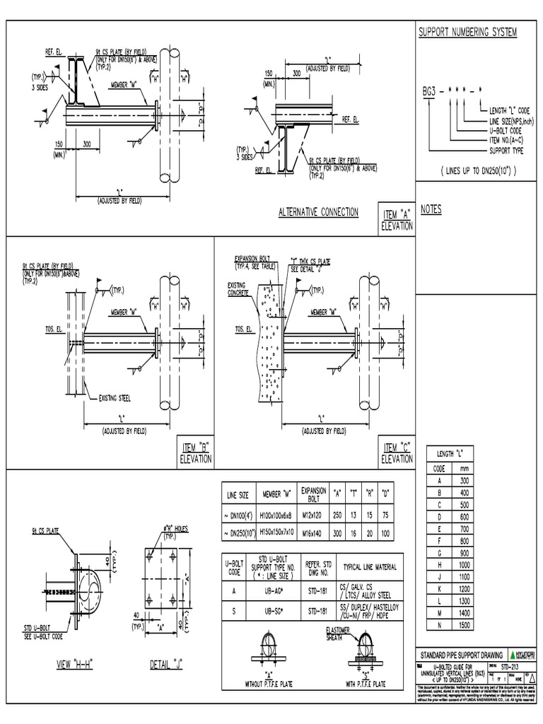 STD 213 (BG3) | PDF