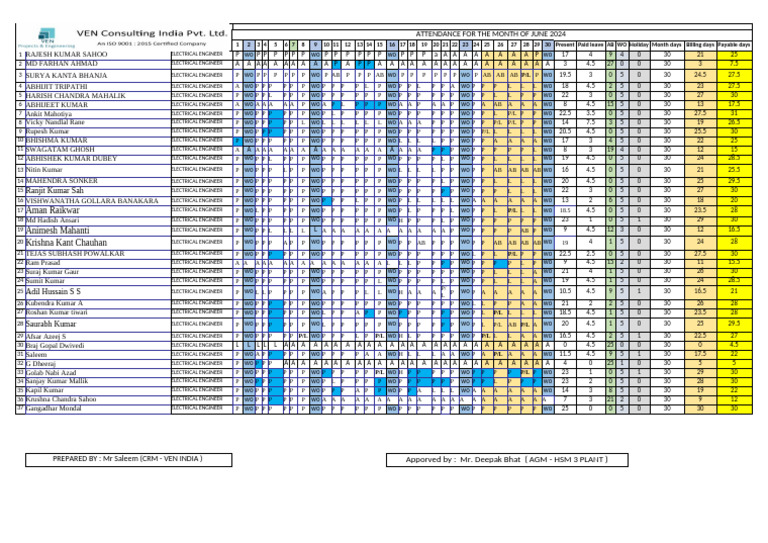 Attendance Sheet June 2024 - Changed | PDF