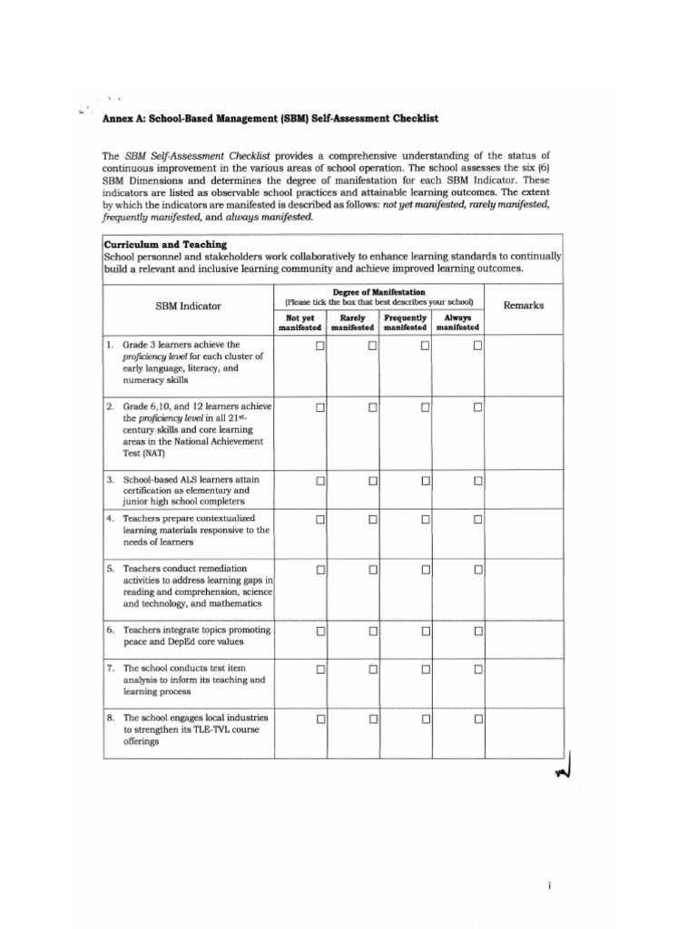 SBM Checklist 2024-2025 | PDF