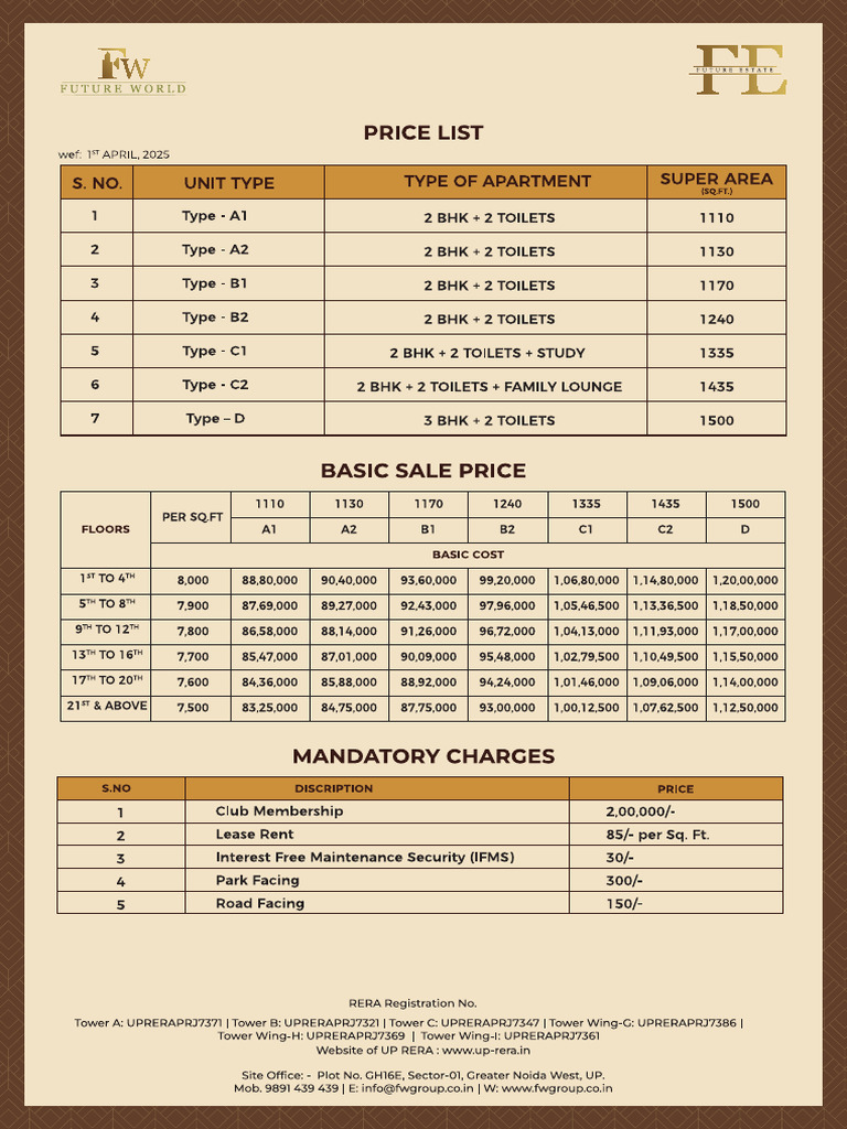 Future Estate Price List - 2 | PDF