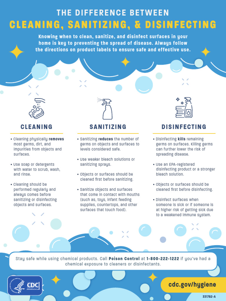 Cleaning Sanitizing Disinfecting 508 | PDF | Disinfectant | Hygiene