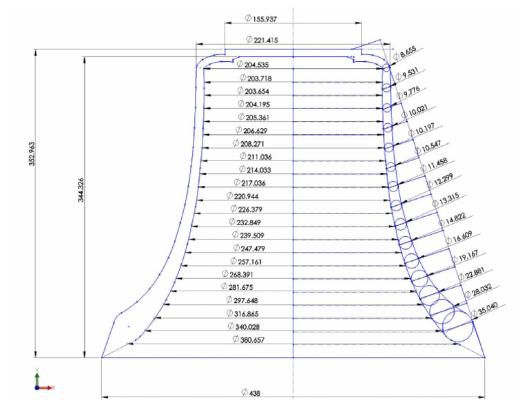Zvono2025 d438 50kg Zavr. Mere | PDF