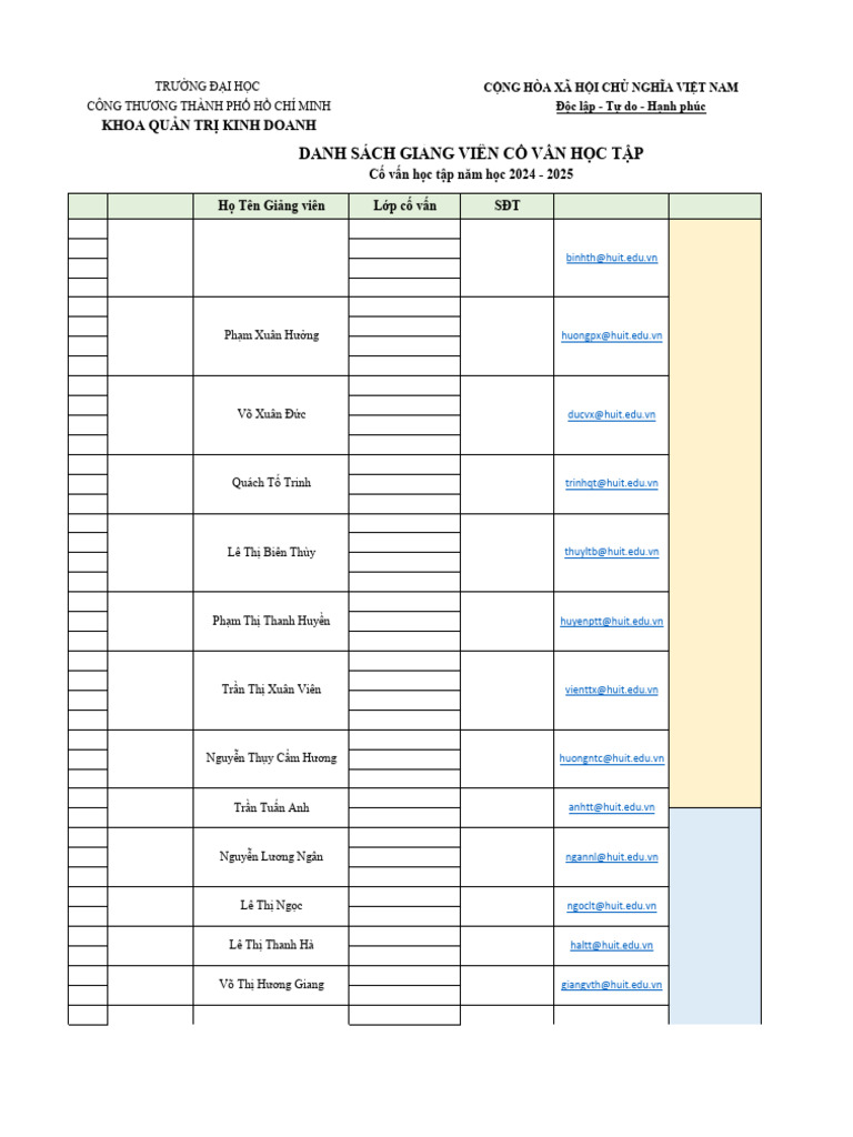 danh-sach-cvht_qtkd_hk1_24_25-1 | PDF