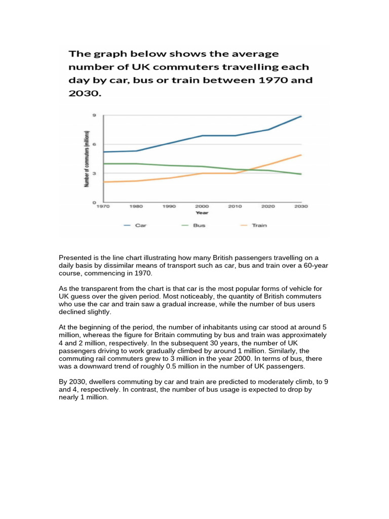 UK Commuting Trends: Car, Bus, Train Usage | PDF