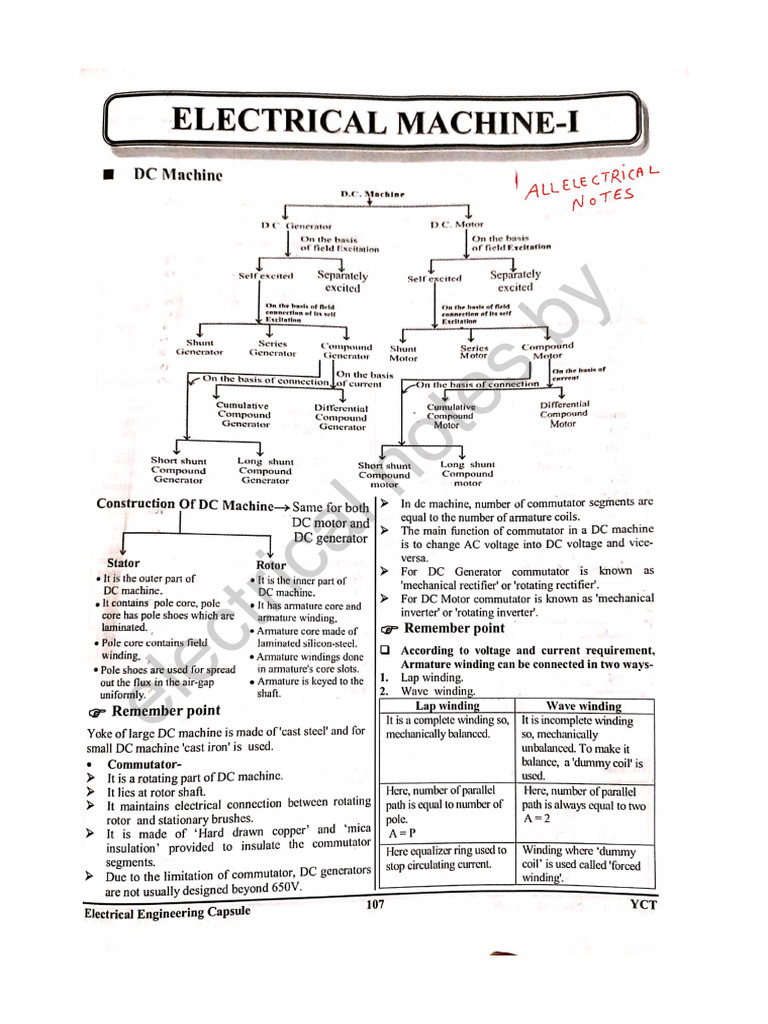 Electrical Notes Telegram Group Guide | PDF