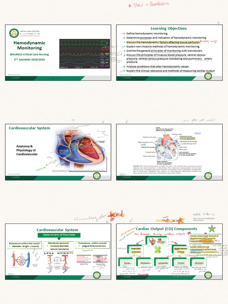 Hemodynamic Monitoring | PDF | Hemodynamics | Vasodilation