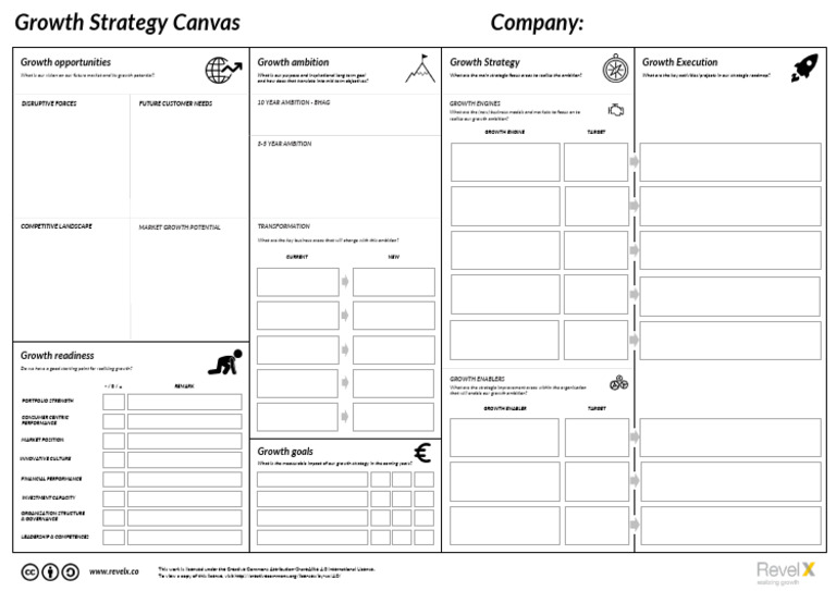 Growth Strategy Canvas 2 | PDF | Business Economics | Business