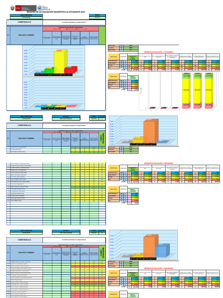 EVAL DIAGNOSTICA 2025 3RO consolidado | PDF | Comunicación