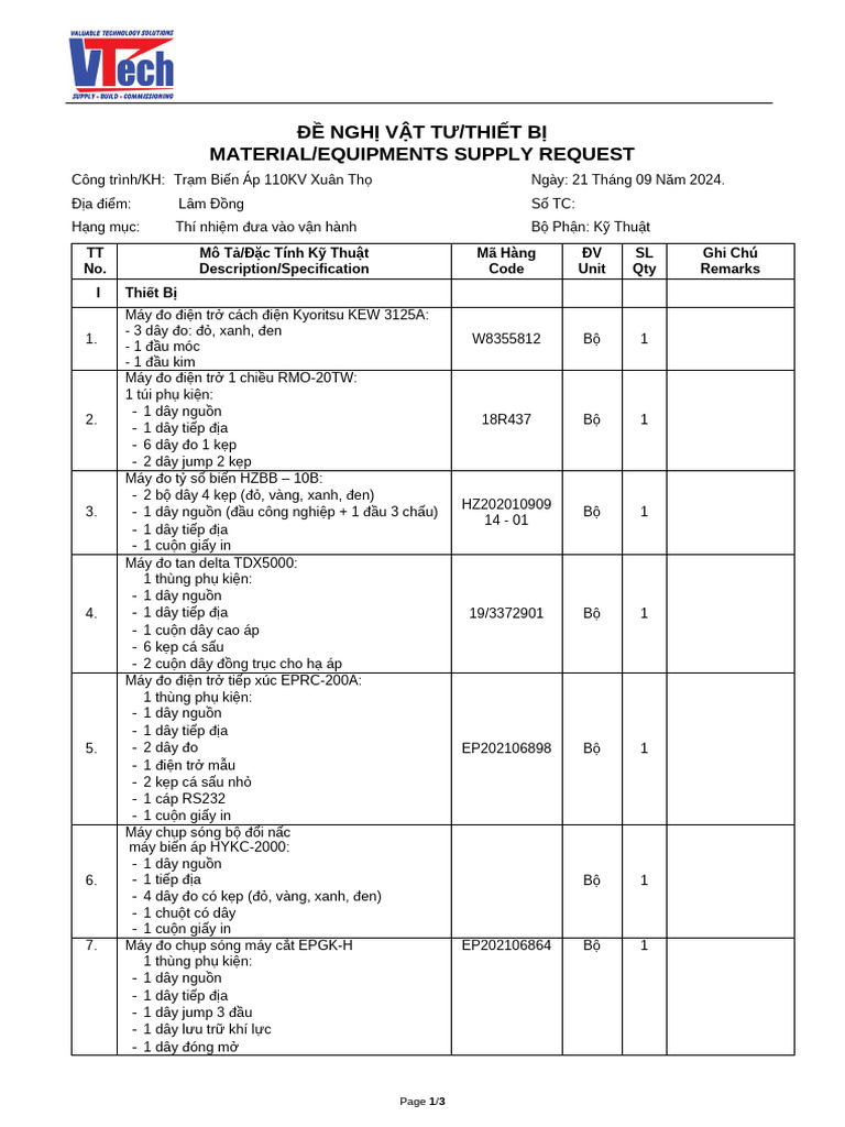 VTTB Phuoc Long 26-10-2024 | PDF