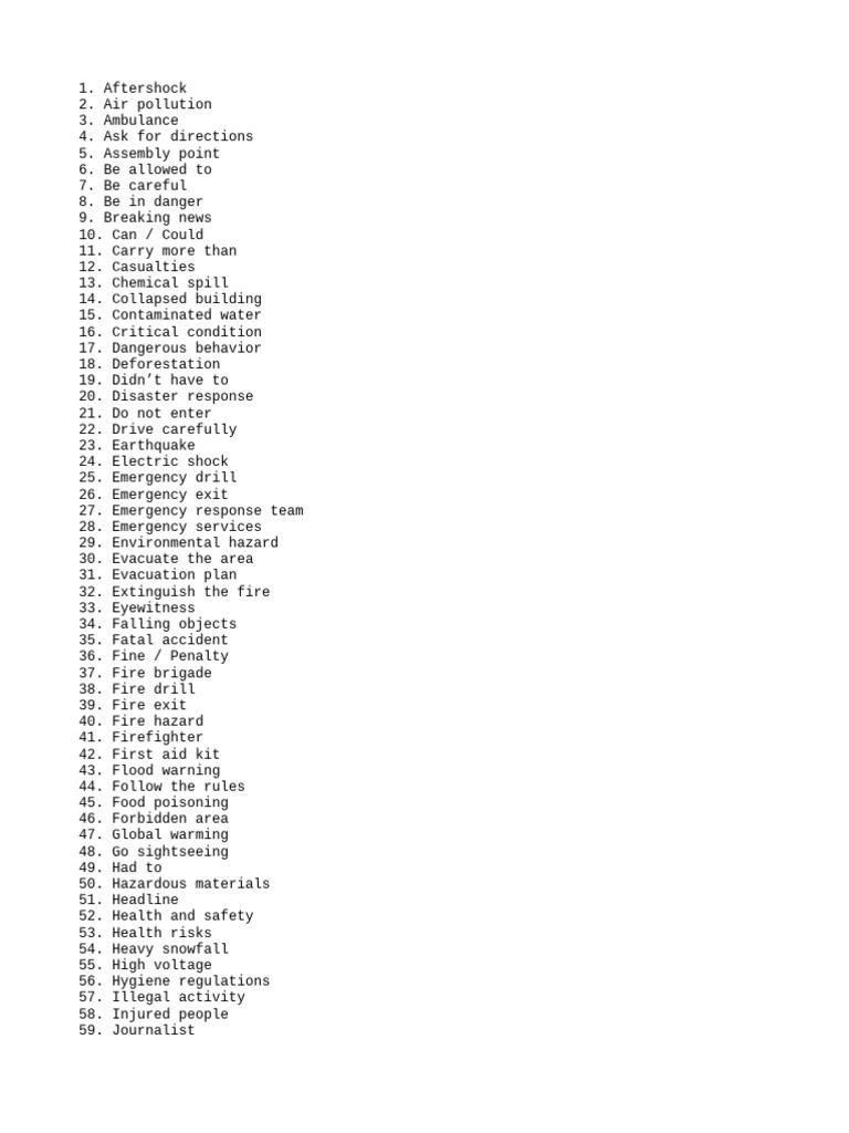 Enterprise 2 Unit10 Words Sorted English | PDF