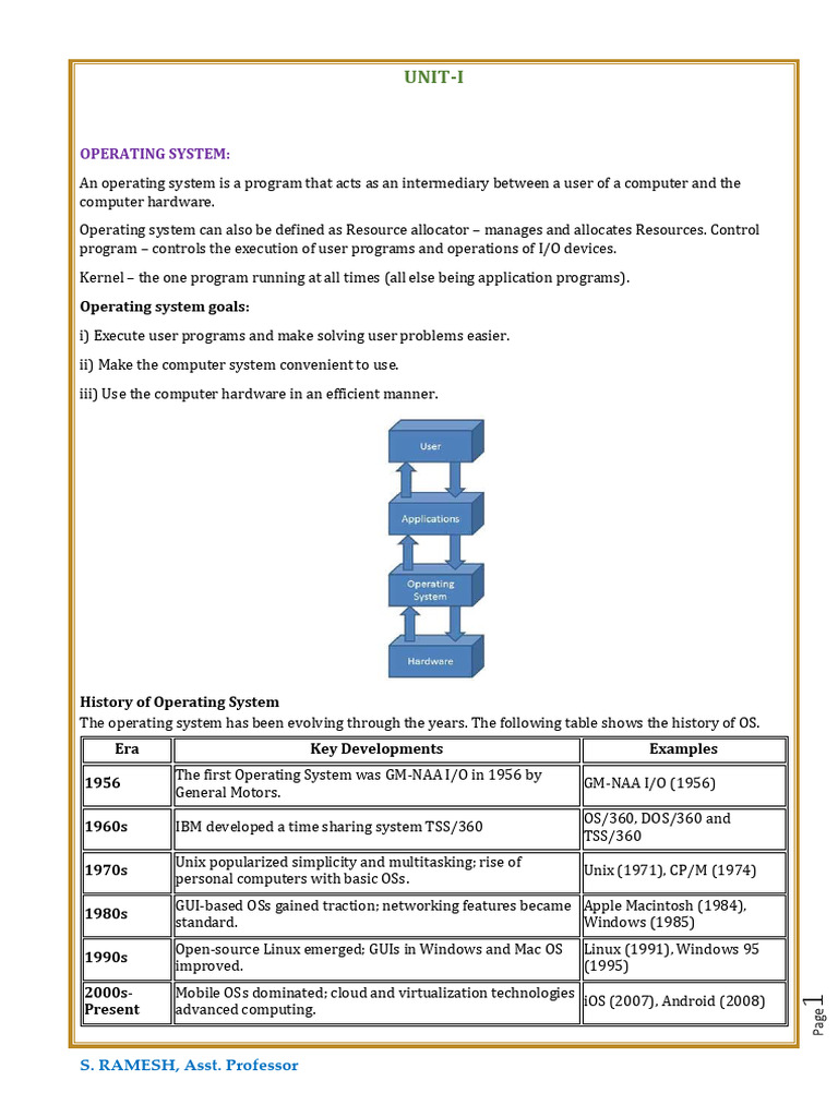 Os Notes Sits Complete | PDF | Thread (Computing) | Process (Computing)