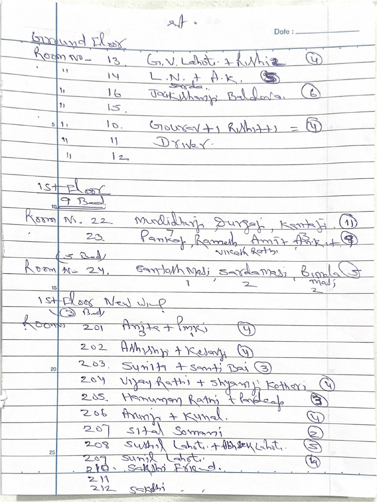 Room Allocation | PDF