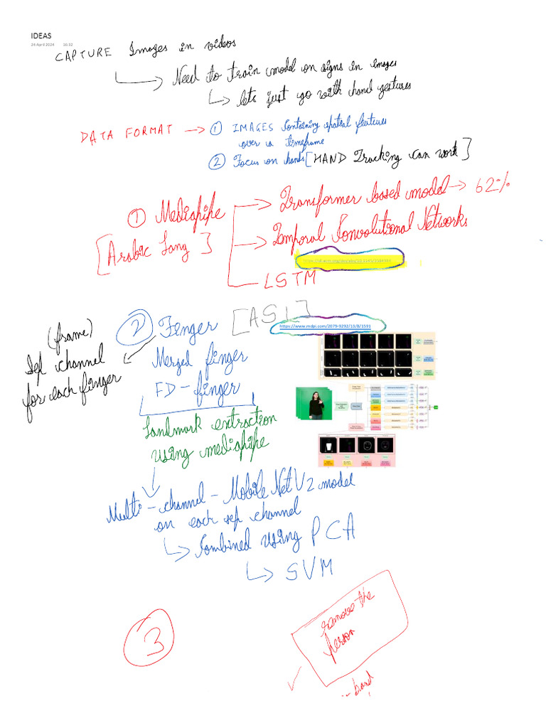 Ideas | PDF