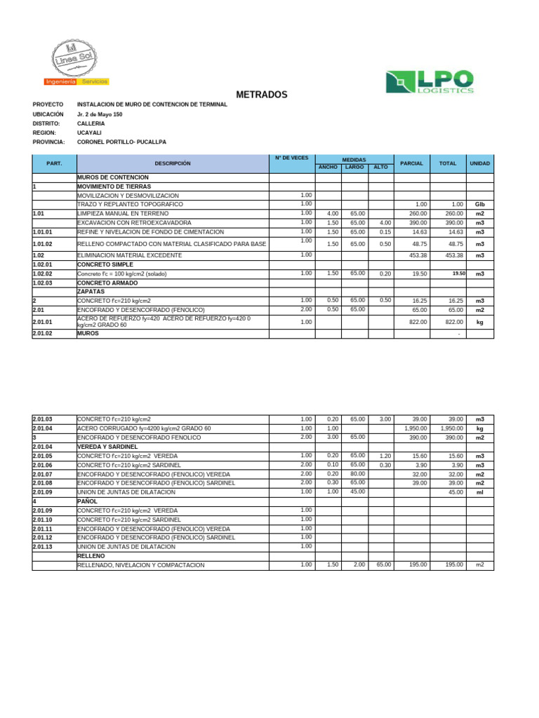 LPO | PDF | Construyendo tecnología | Material compuesto