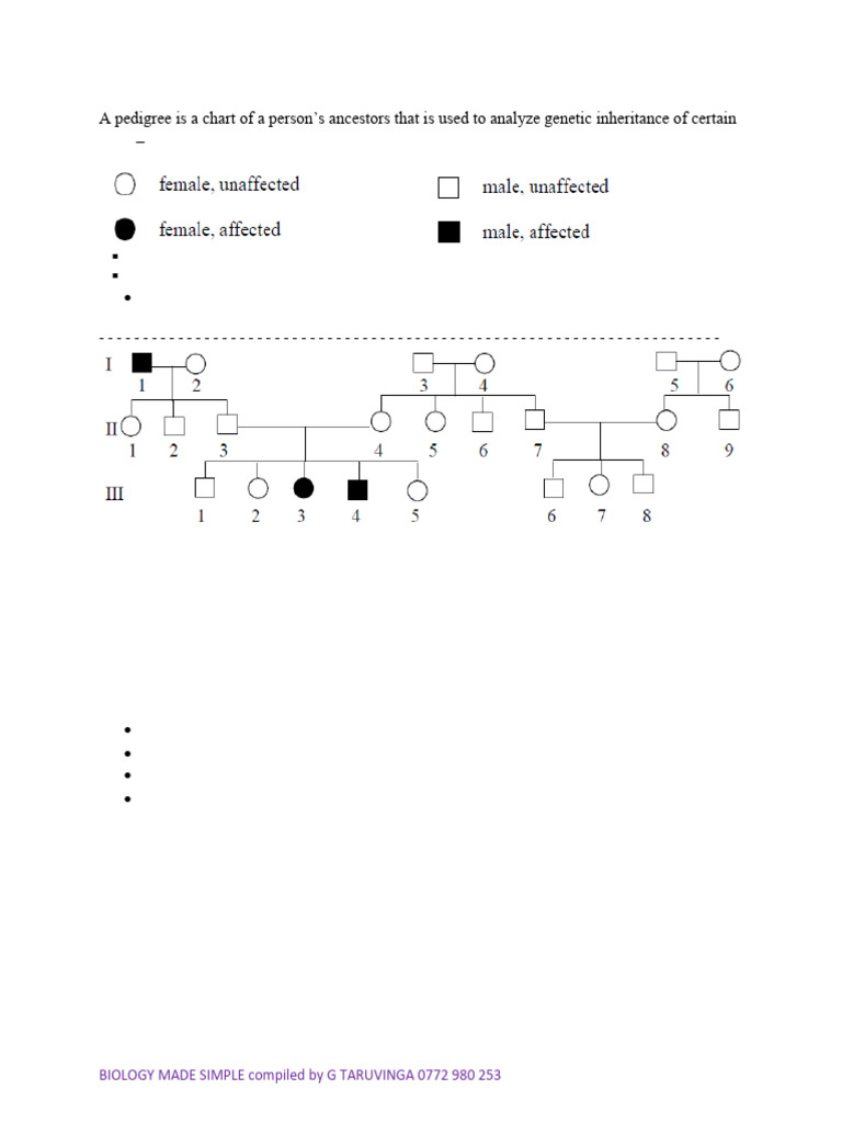 U6 Genetics Pedigree Worksheet 1 RoySci 2021 | PDF