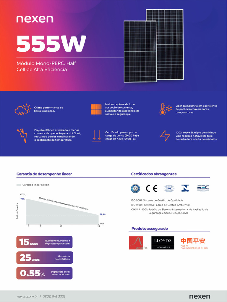 6 - Datasheet Módulo 555W (Nexen) | PDF