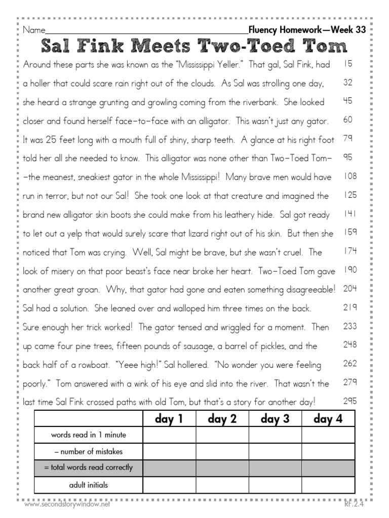 Izabella Dye [STUDENT] - week 33 sal fink | PDF