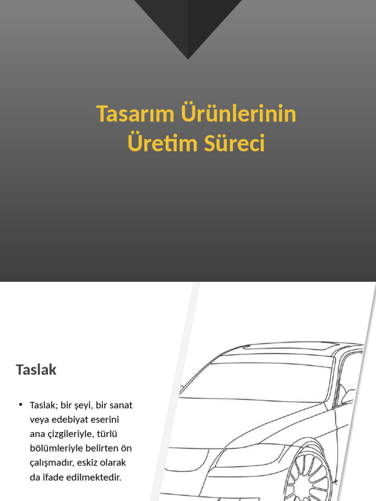 Tasarim Urunlerinin Uretim Surecinin Maddeler Halinde Sunumu | PDF