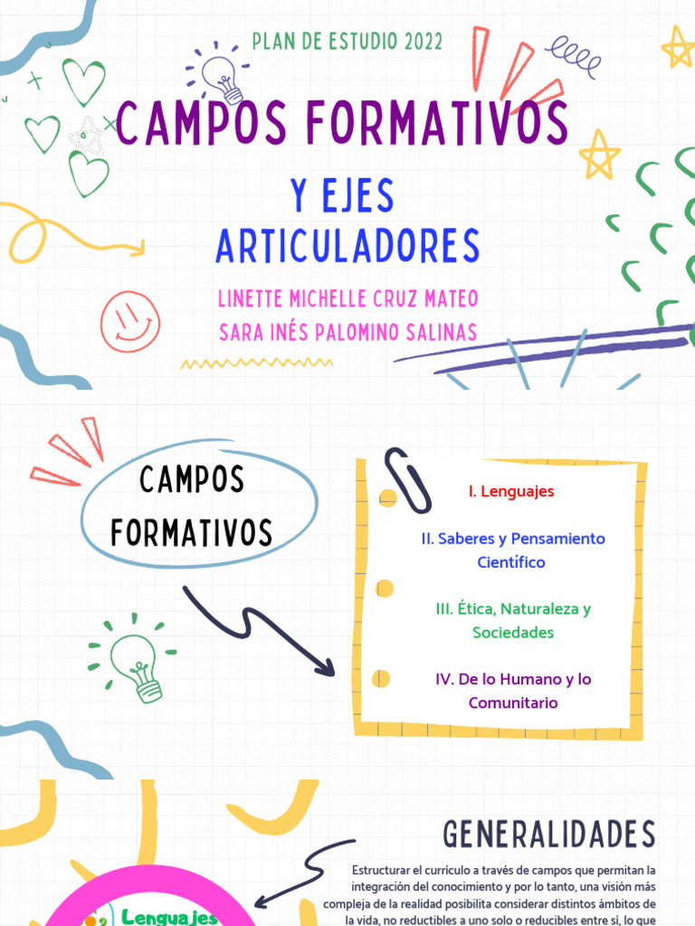 Presentación Campos Formativos y Ejes Articuladores NEM | PDF | Aprendizaje | Estudios de género
