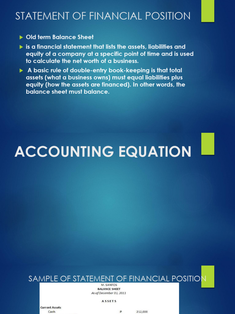 Entrep Financial Plan 2 | PDF | Balance Sheet | Equity (Finance)