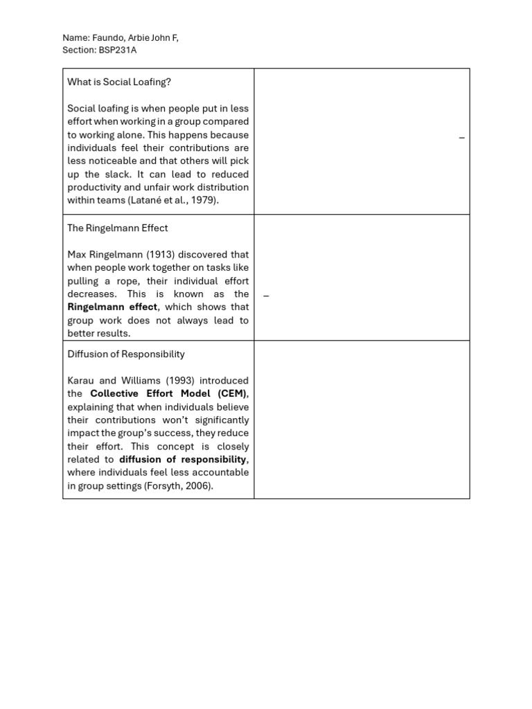 Social Loafing Literature Review | PDF | Social Psychology | Group ...