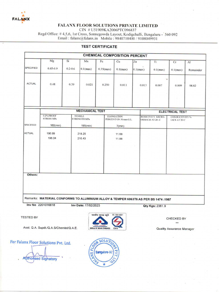 URC TDS Mar-23 | PDF