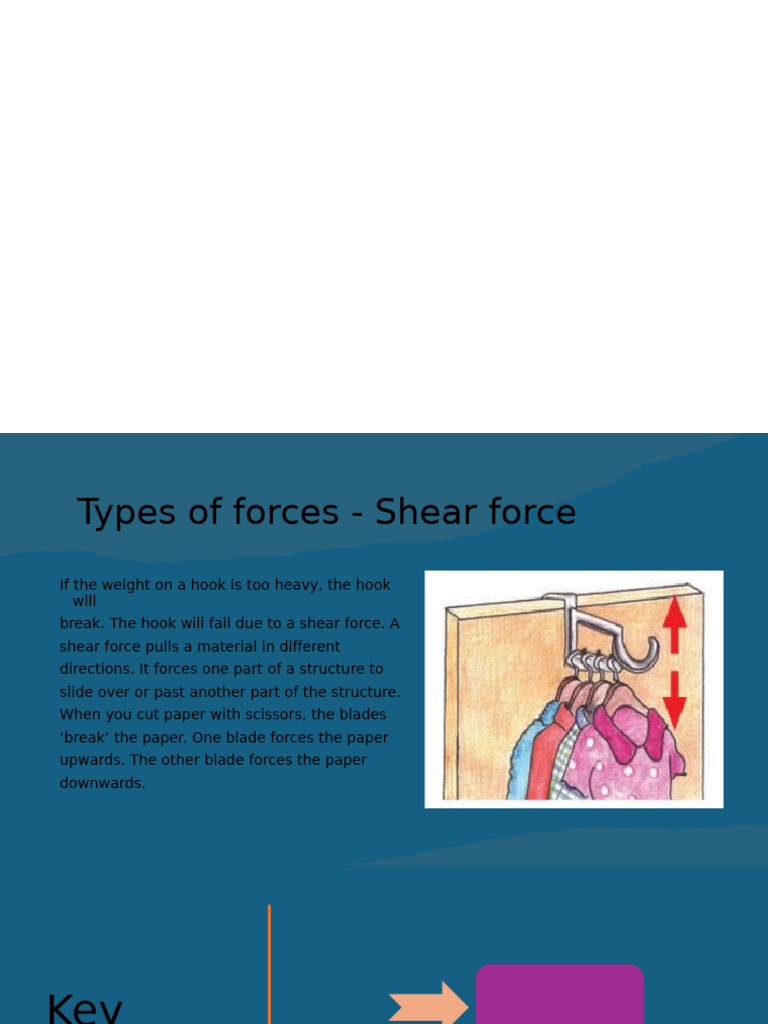 Gr.8 Technology Term 1 Unit 2 | PDF