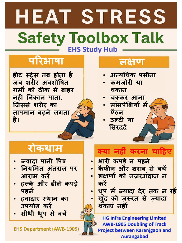 Heat Stress Awareness | PDF