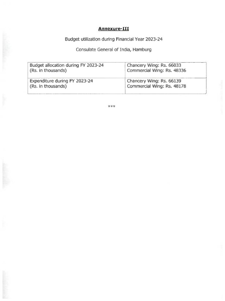 Annexure III 05apr2024 | PDF