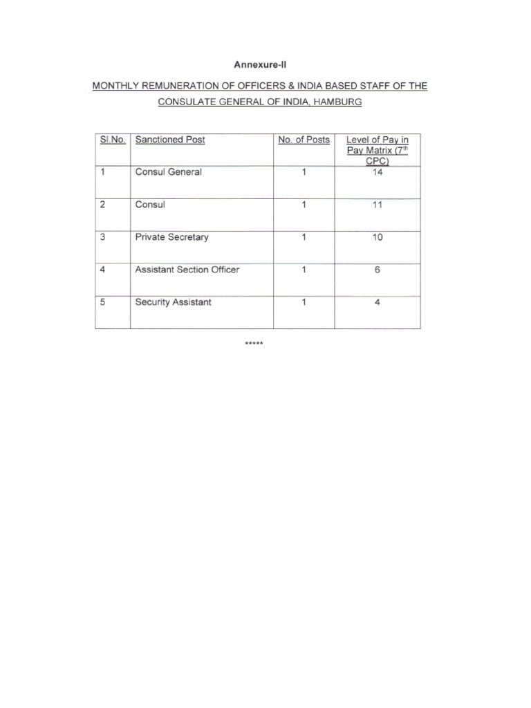 Annexure II 10 12 2024 | PDF