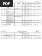 A320 Main FCOM - QRH - FCTM Changes Nov24 | PDF | Aviation | Aircraft