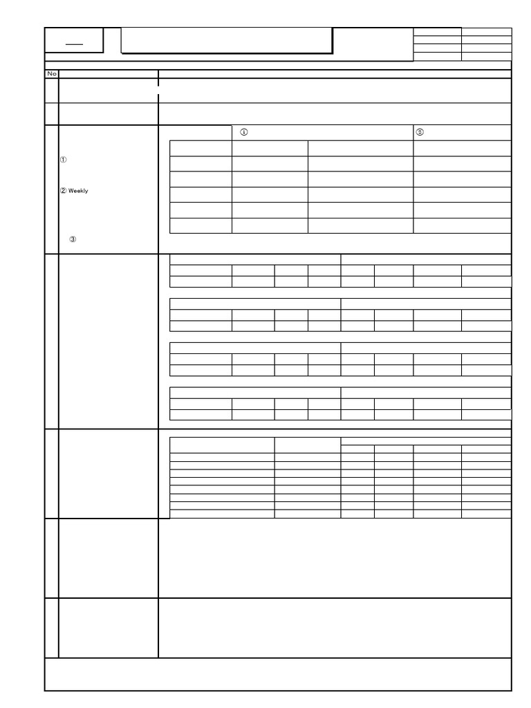Jay Ramp-Up Plan and Quality Targets | PDF
