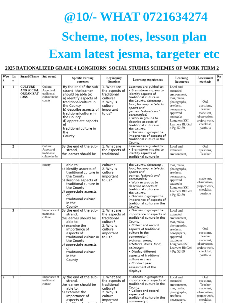 Grade 4 Social Studies Term 2 Plan | PDF | Learning | Teaching