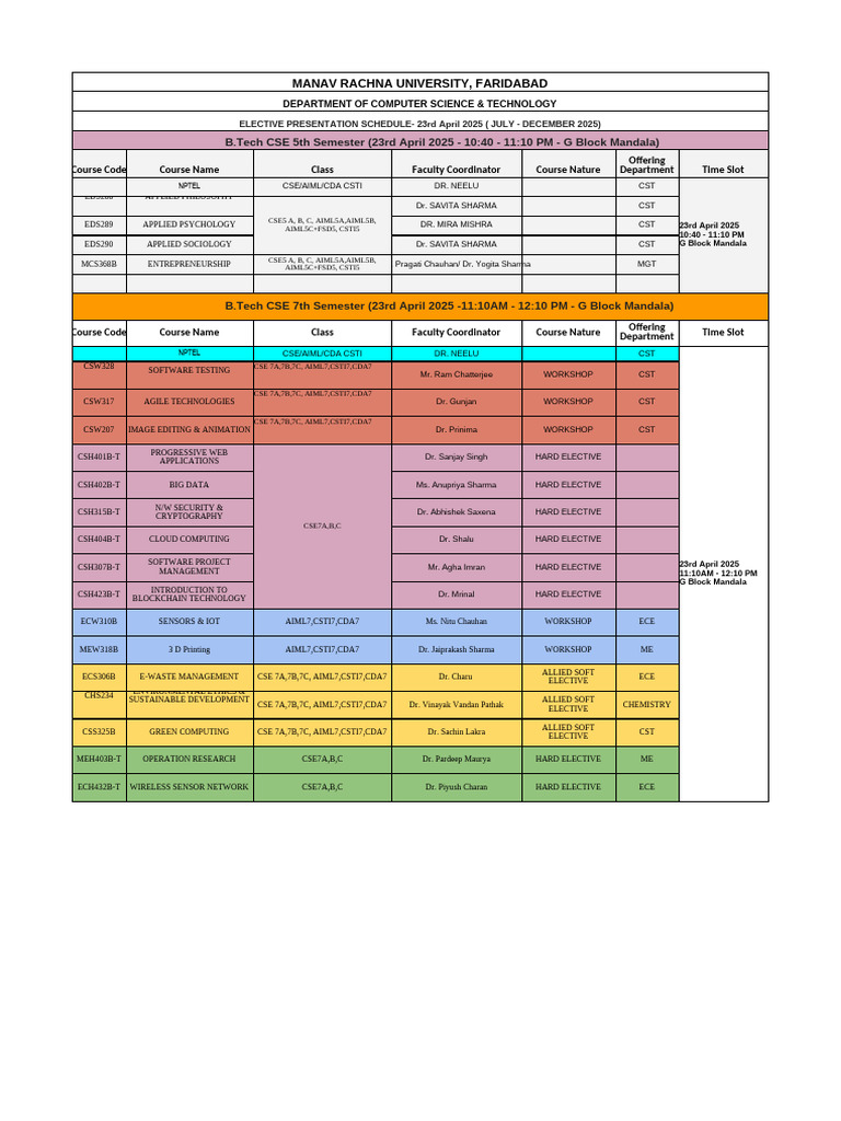 CST Elective Schedule for 2025 | PDF | Computing