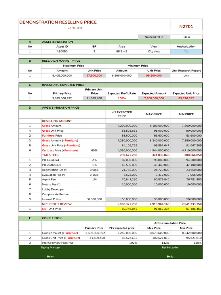 Reselling Price Analysis N2701 | PDF | Private Sector | Payments