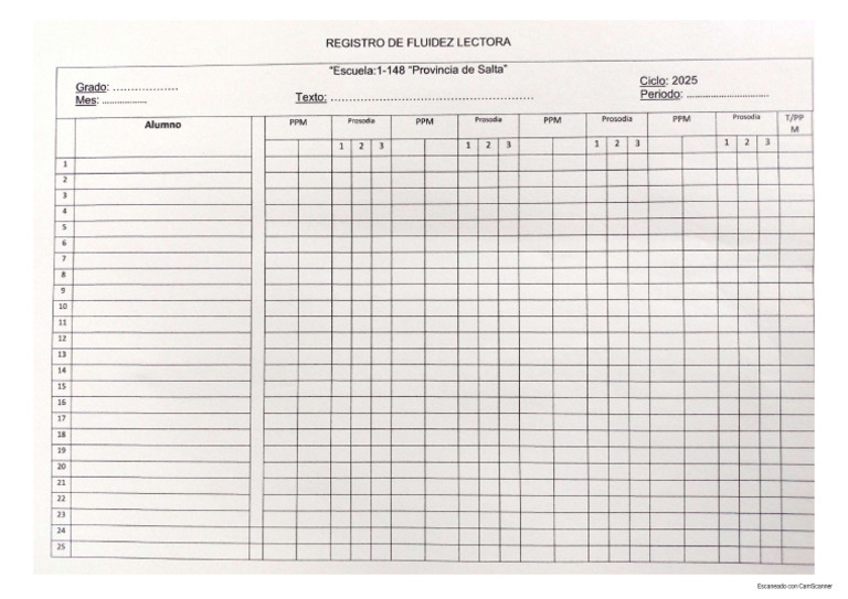 Registro de Fluidez lectora | PDF