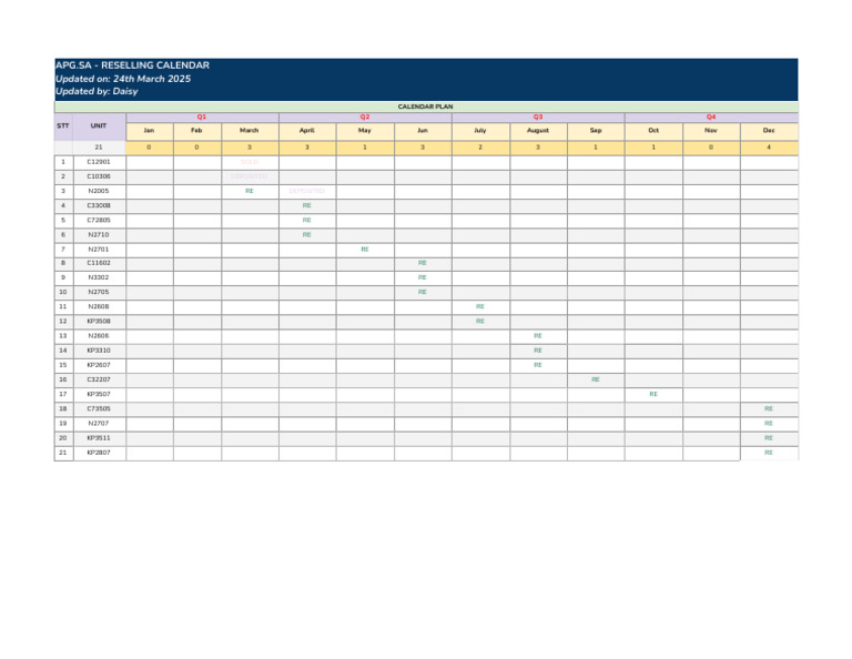 Ver.2 (2024) AMA Report - RE - CALENDAR | PDF