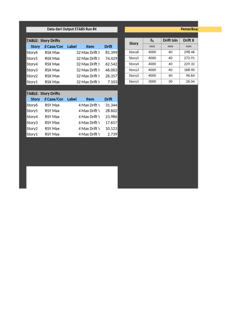 Tahap 4 - Kinerja Struktur Linear | PDF
