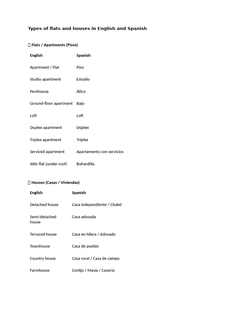 Types of Flats and Houses in English and Spanish | PDF