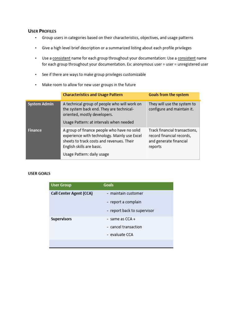 1-User Profiles | PDF