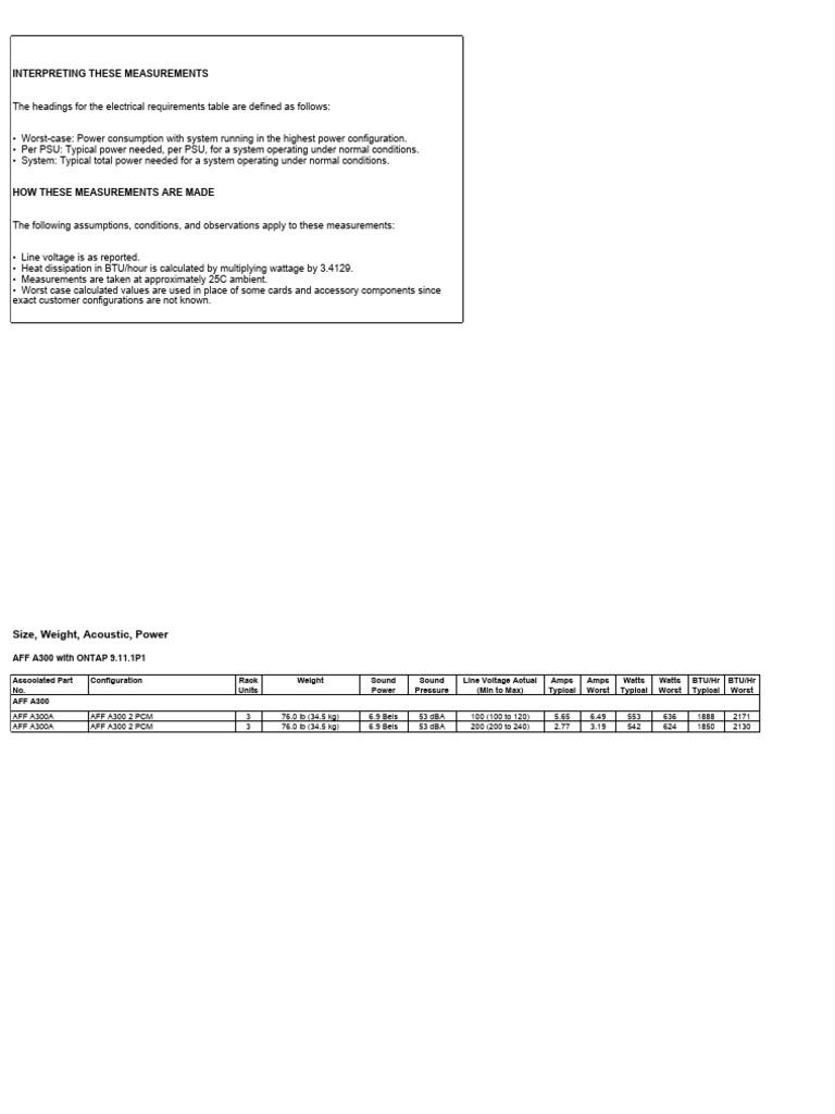 A300 Size Weight Acoustic Power | PDF